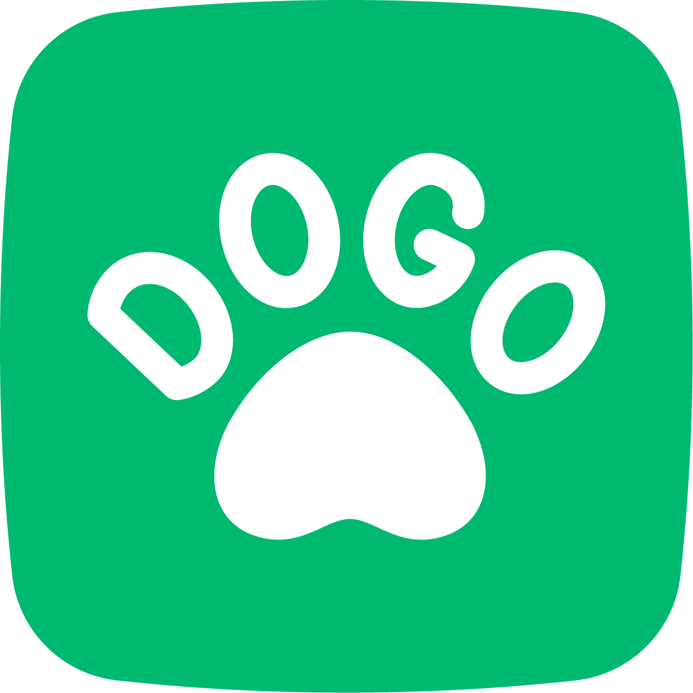 Dogo App Review: Revolutionising Dog Training One Bark at a Time – Tuff ...